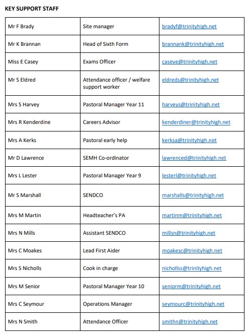 All Staff Emails - Trinity High School & Sixth Form Centre